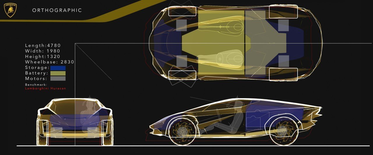 THE OUTRAGEOUS LAMBORGHINI XENO CONCEPT - Ozzie Small