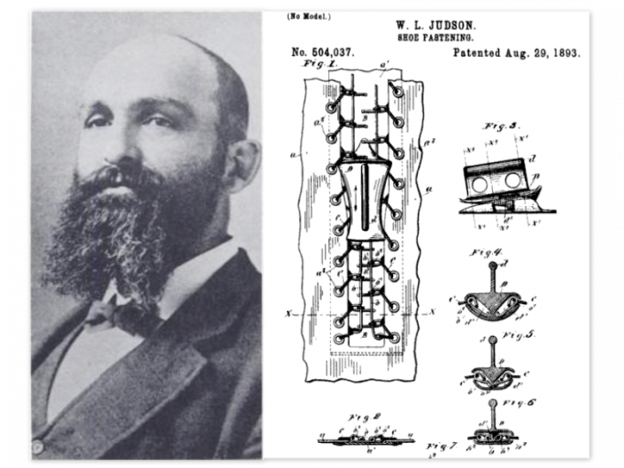 Zipper History - Who Invented Zipper? - Ozzie Small