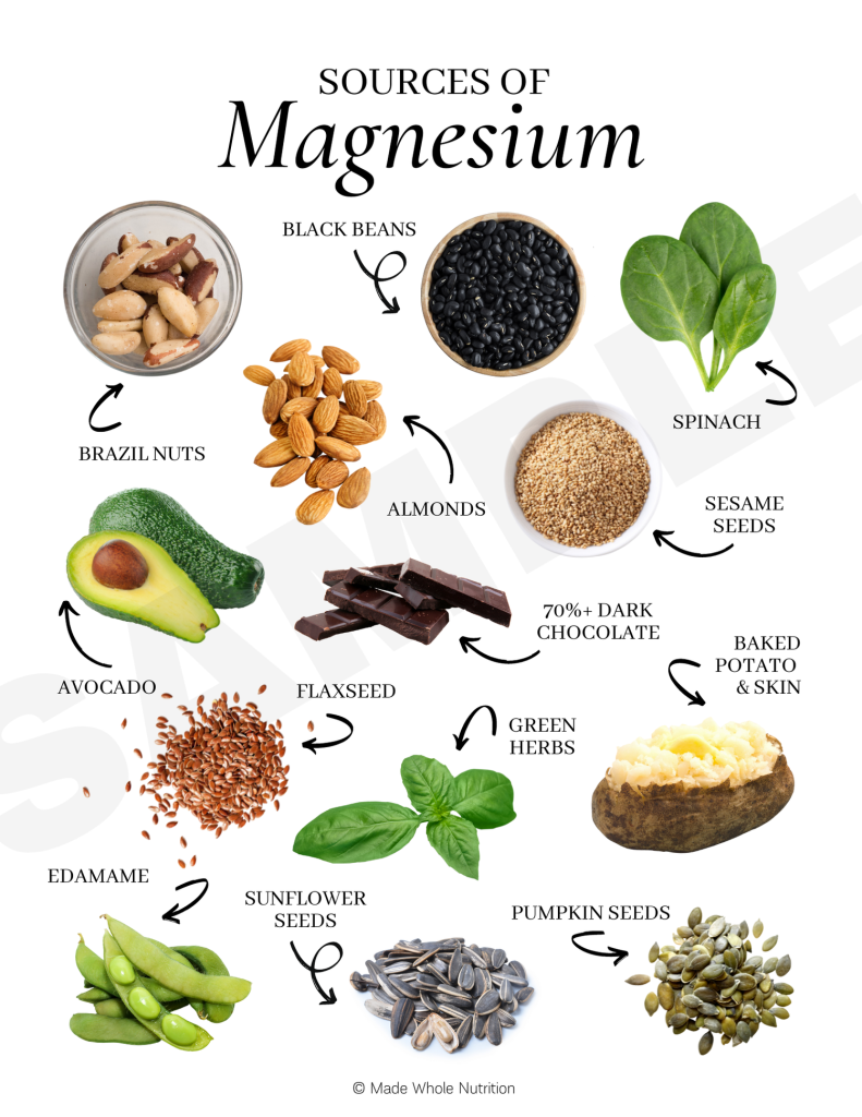 9 Types Of Magnesium—And How To Determine The Best One For You - Ozzie ...